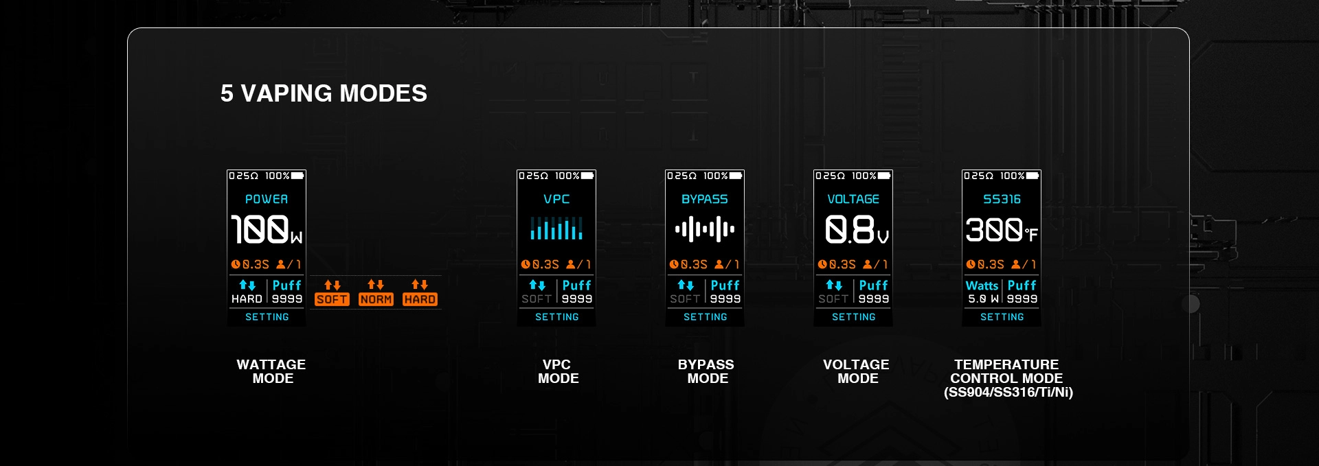 CYBORG QUEST 100W BOX MOD - Lost Vape