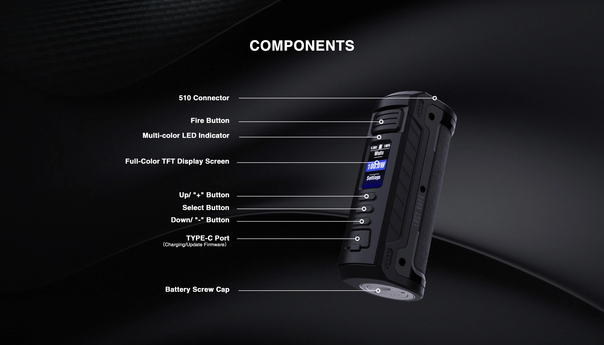 HYPERION DNA 100C - Lost Vape