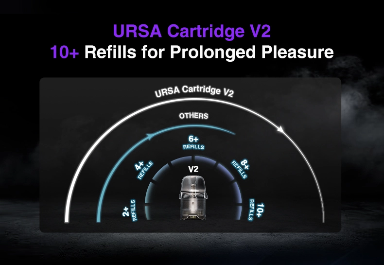 URSA CARTRIDGE V2 - Lost Vape
