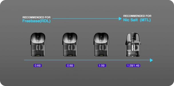 URSA CARTRIDGE V2 - Lost Vape