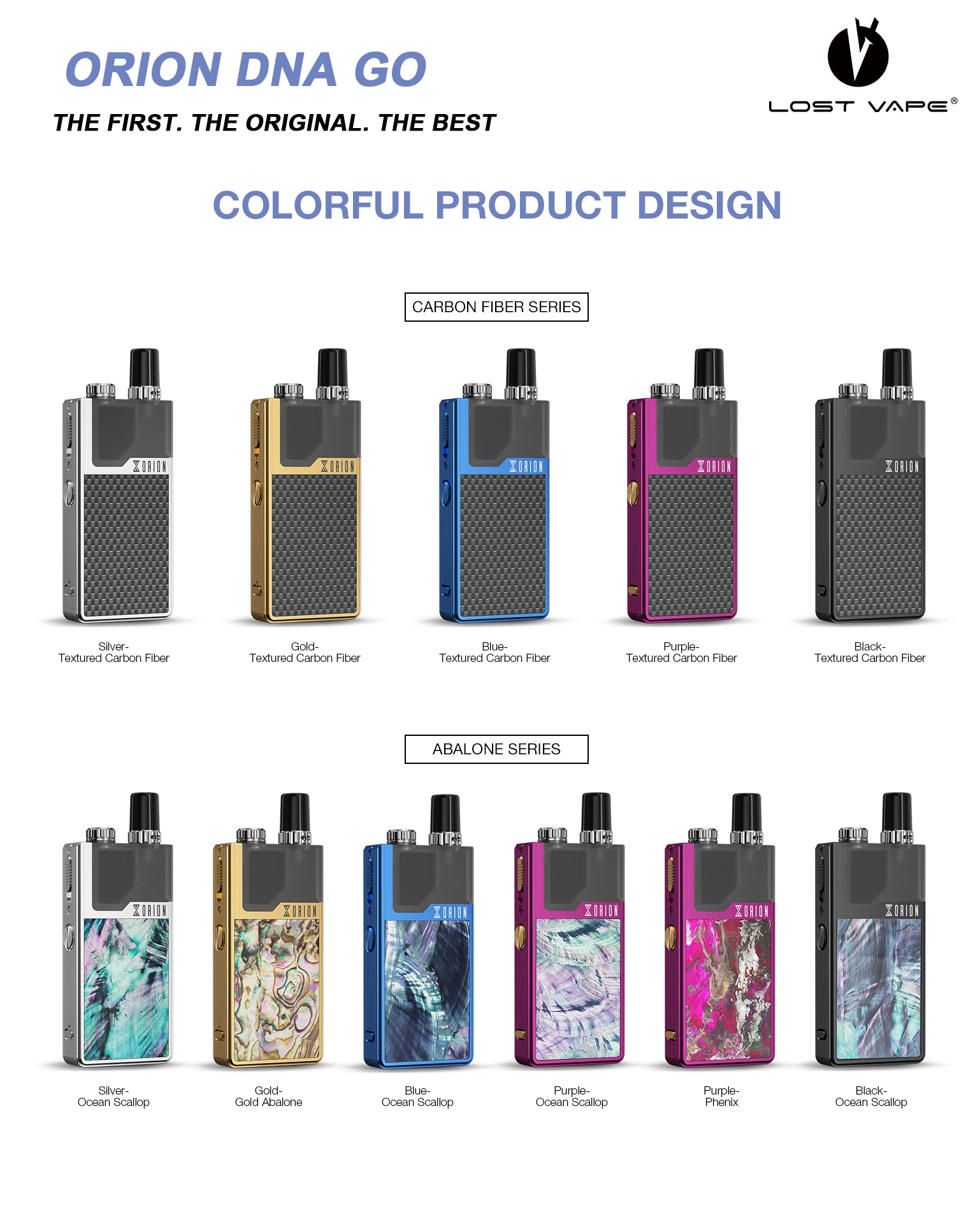 COMPARISON OF LOST VAPE ORION SERIES POD KIT - Lost Vape