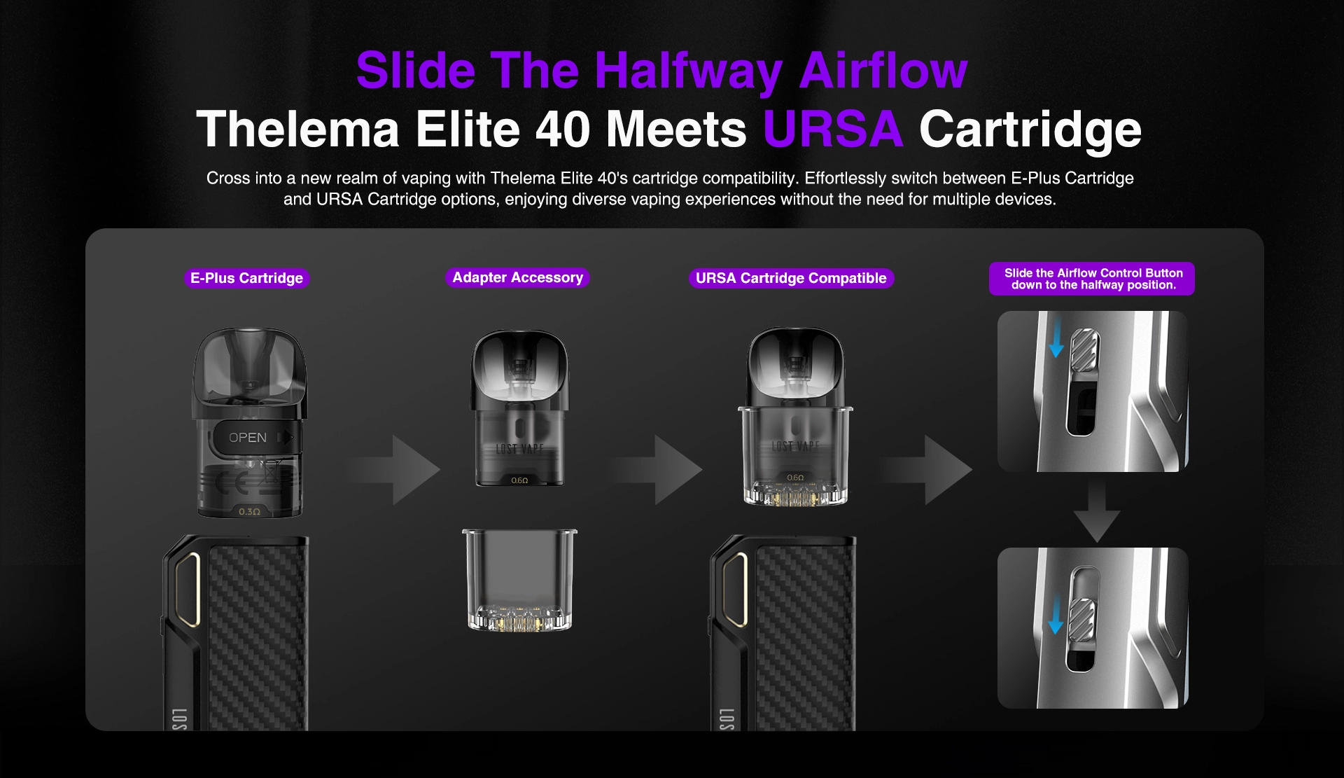 E PLUS (RBA) Cartridge - Lost Vape
