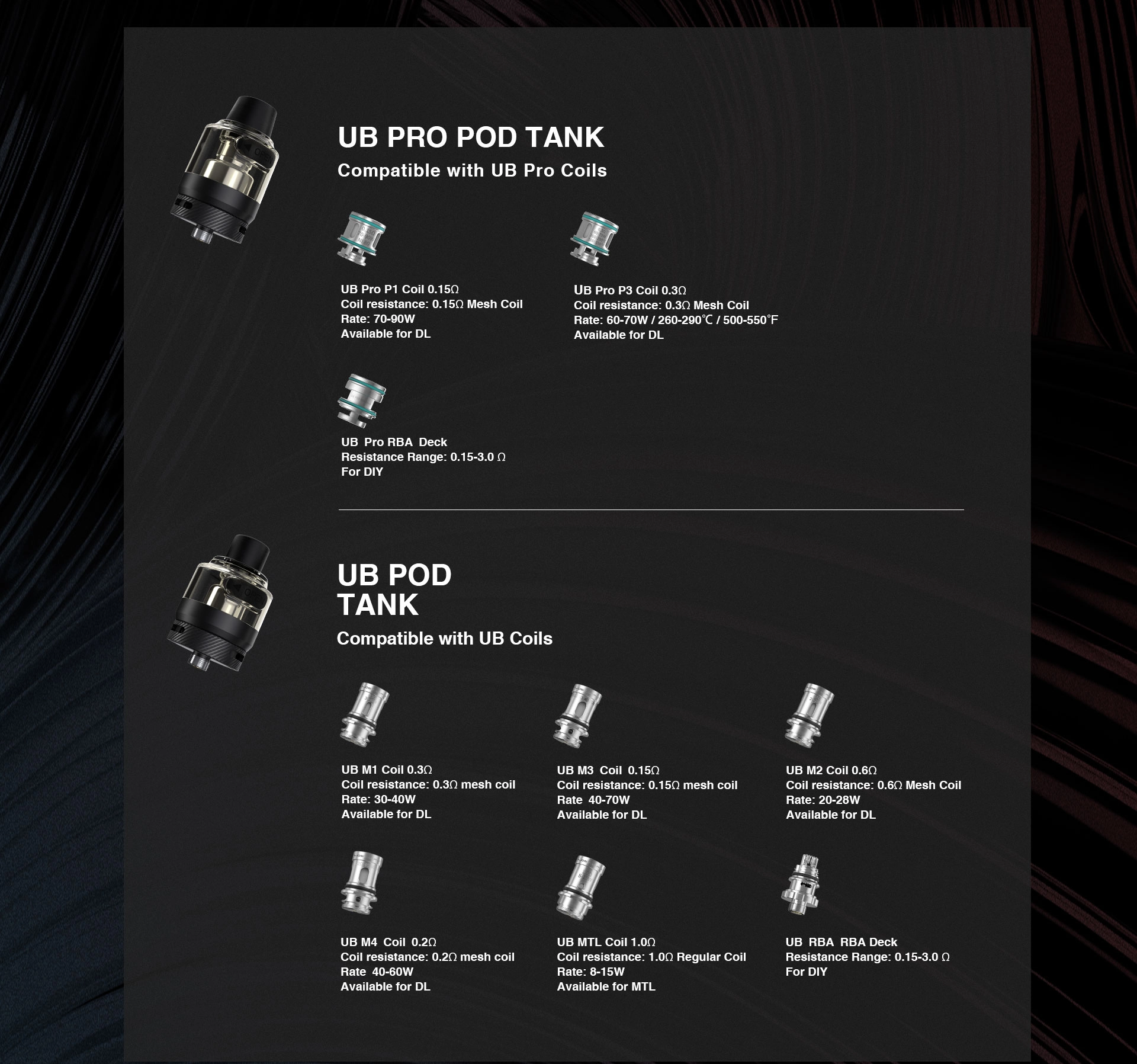 Lost Vape GRUS v2 + UB Pro Pod Tank - Lost Vape