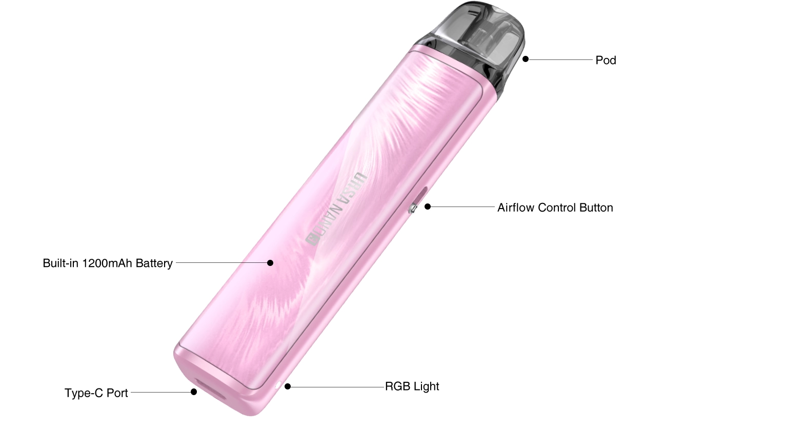 Review Ursa Nano 3: Pod Best Seller Beserta Spesifikasinya! » Vapeboss ...