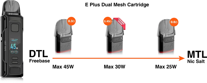 THELEMA NANO POD KIT - Lost Vape