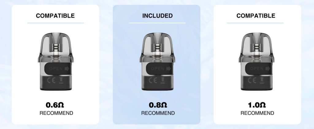 How does the design of a POD KIT affect user experience? - Lost Vape